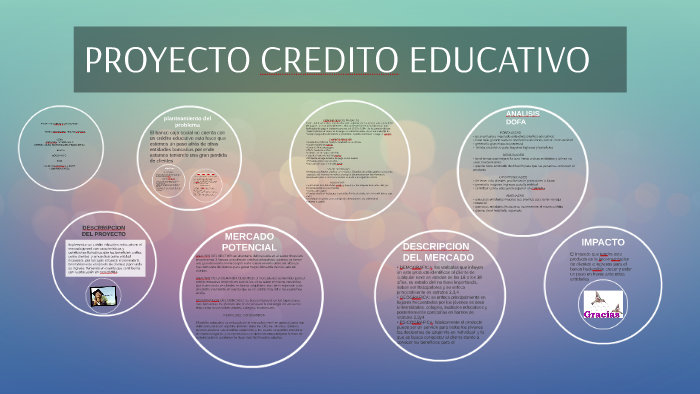 PROYECTO CREDITO EDUCATIVO by marly geraldine henao loaiza on Prezi