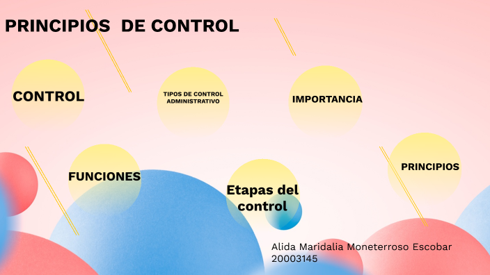 Principios de Control by Alida Monterroso on Prezi