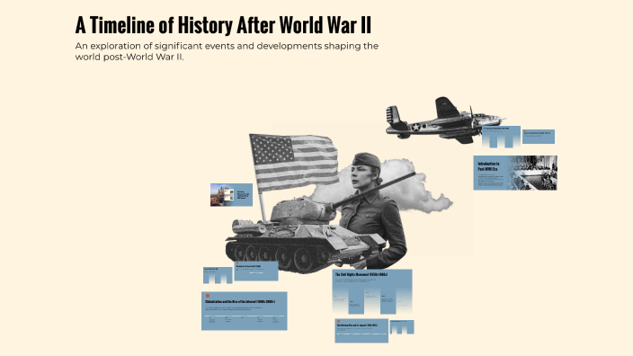 A Timeline of History After World War II by MCJA van Bergen on Prezi