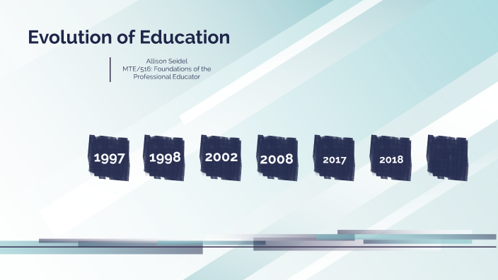 MTE/516 Wk 1 Evolution of Education by Allison Seidel on Prezi