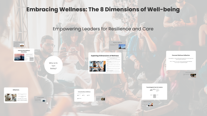 Wellness and Well-being: A Way of Life by Van Bailey on Prezi