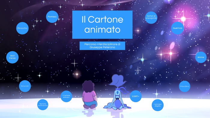 Tesina Cartone animato Giuseppe Pellerano by Gino Pl on Prezi