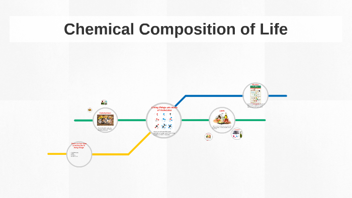 Chemical composition of life by Davis Cortegana on Prezi