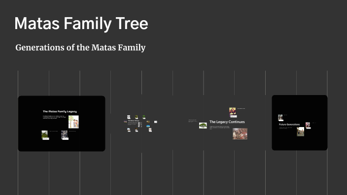 Matas Family Tree by Dayne Brizan on Prezi