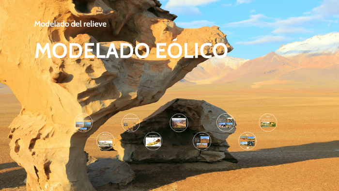 Modelado eólico by Silvia Domene on Prezi