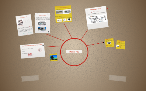 Instrumentation Engineering Presentation by 민규 기 on Prezi