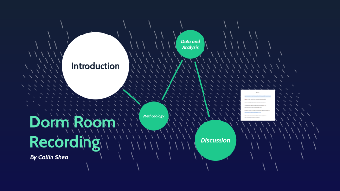 Dorm Room Recording by Collin Shea on Prezi