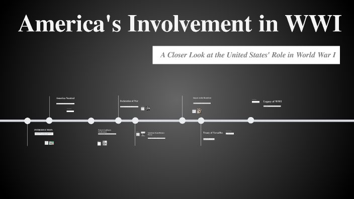 America's Involvement in WWI by Izzy Hazelwood on Prezi