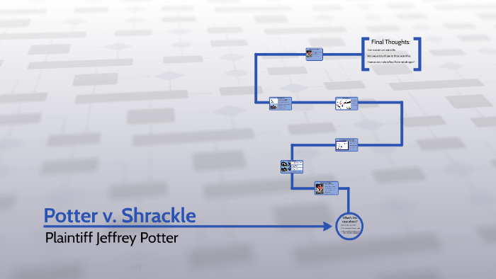 Opening Statement for Potter v. Shrackle by Michael Griffith on Prezi