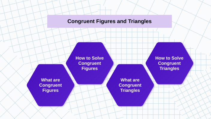 Congruent Figures and Triangles by Maximus Farrugia on Prezi
