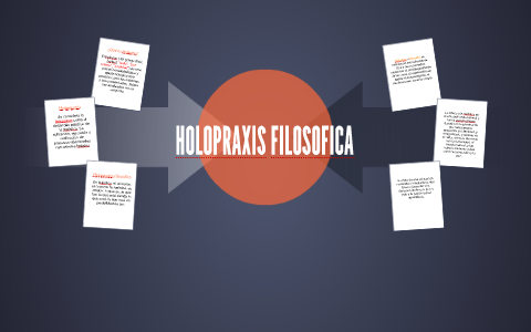 ¿Qué es Holismo? by Monica Vastorres on Prezi