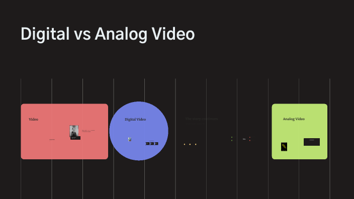 Analog Video vs Digital Video by akarsh jaison on Prezi