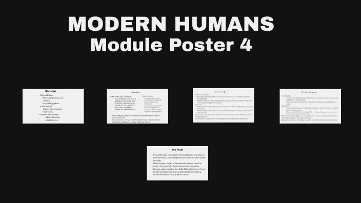 Module Poster 4 by Enoayoh Agborenow on Prezi