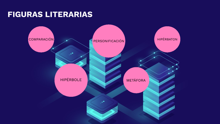 FIGURAS LITERARIAS by Cesar Tipan on Prezi
