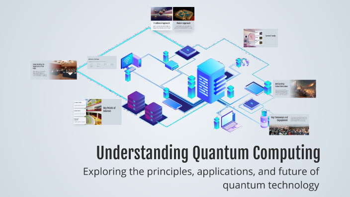 Understanding Quantum Computing by Will on Prezi
