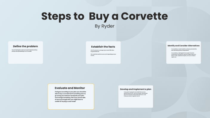 Decision making by Ryder Nichols on Prezi