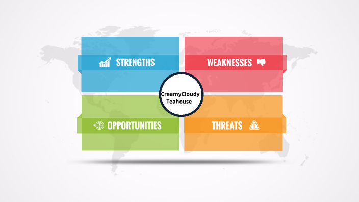 SWOT analysis of a milk tea business by Jessrelle Penonia on Prezi SWOT analysis of a milk tea business by Jessrelle Penonia on Prezi