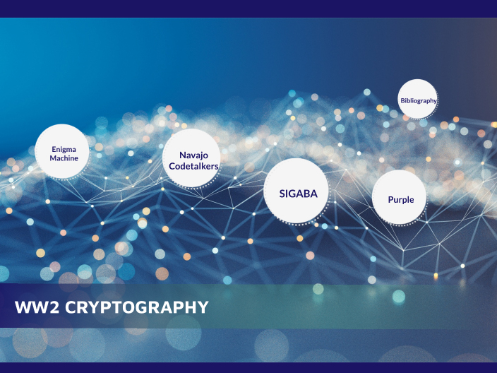 WW2 Cryptography by LAURYN WYNSTRA on Prezi