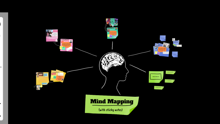 Final Portfolio by Morgan Braswell on Prezi