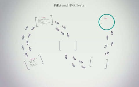 PiRA Reading Tests by Gemma Quirolo on Prezi