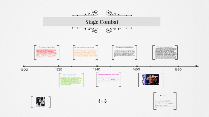 The history of stage fighting and mock combat can be traced by Sean ...