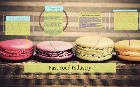 Fast Food Industry by on Prezi