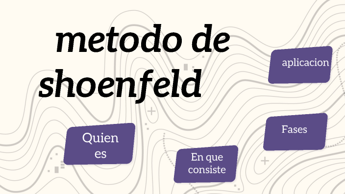 metodo de shoenfeld by karen samboni on Prezi