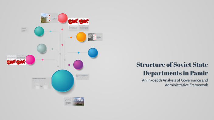 Structure of Soviet State Departments in Pamir by Afshin Imamzade on Prezi