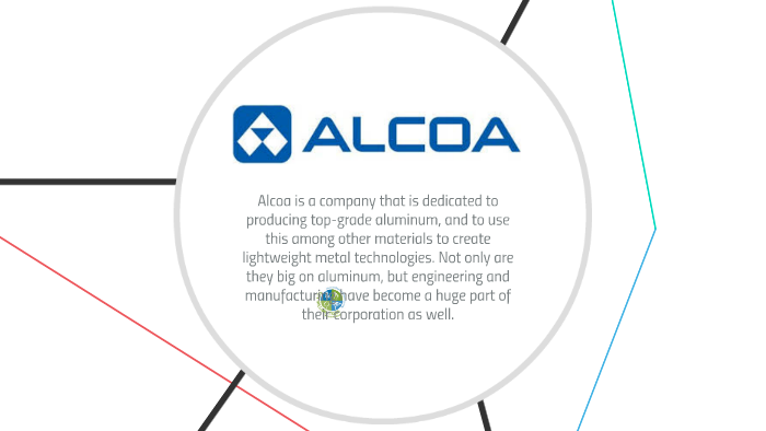 Alcoa Presentation by Hunter Rupp on Prezi