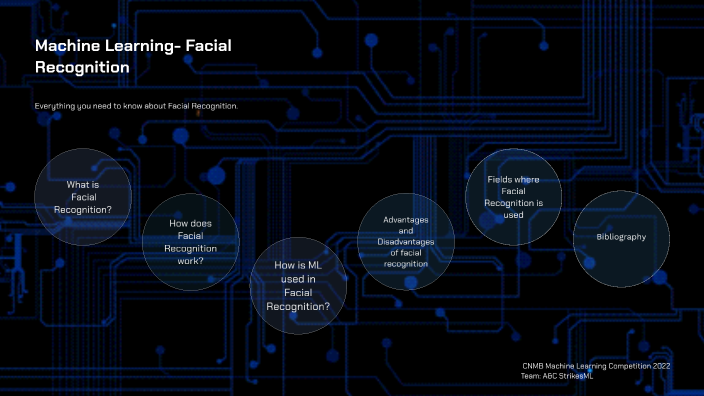 Facial Recognition- Machine Learning by Alexia Mincu on Prezi