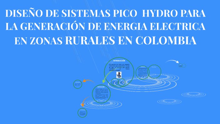 sistemas pico-hydro by leonardo luis gutierrez carvajal on Prezi