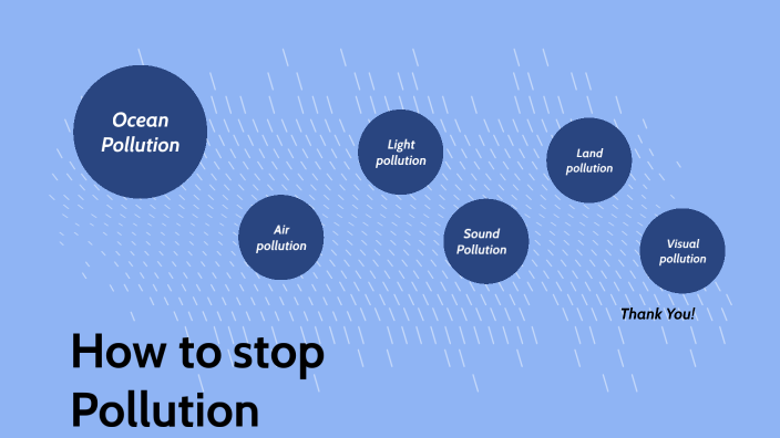 How to stop Pollution by Jordan Thomsen on Prezi