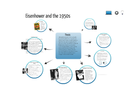 Eisenhower and the 1950s by Brendan McInerny on Prezi