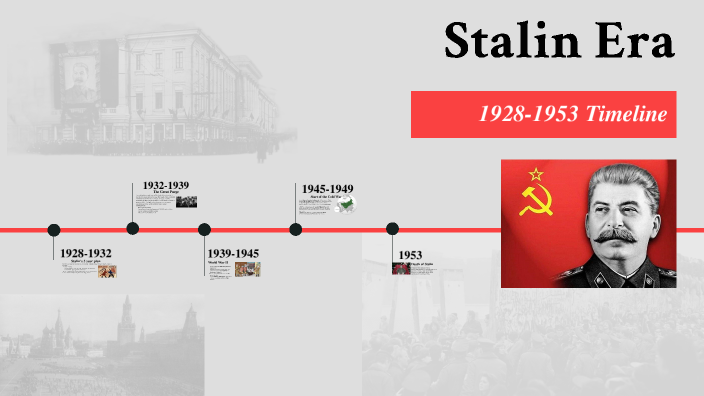 Stalin Era Timeline by Sandul Gunerathne on Prezi