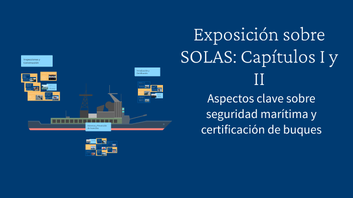 Exposición sobre SOLAS: Capítulos I y II by guillermo zalazar on Prezi