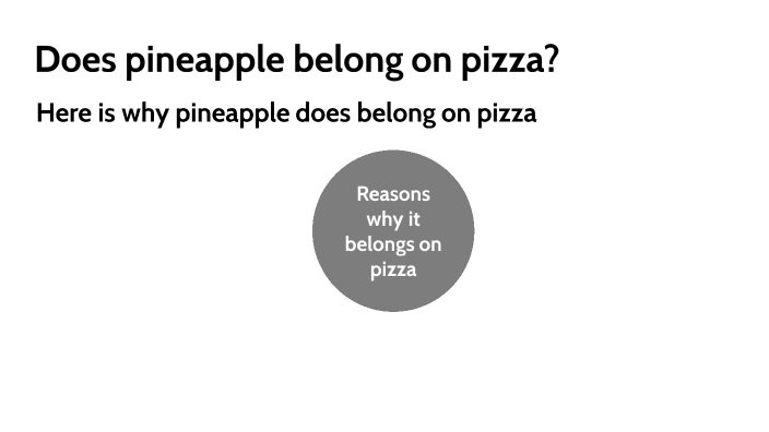 presentation by Ethan Beckley on Prezi