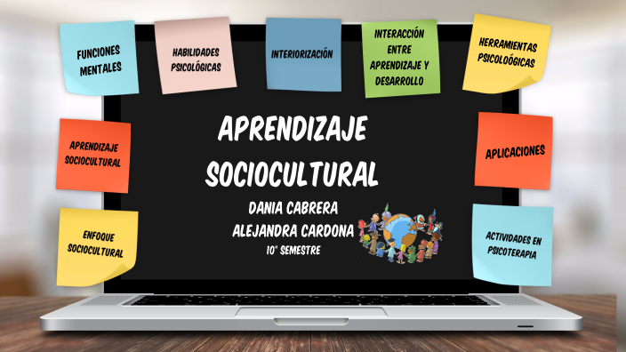 Aprendizaje Sociocultural by Jesica Cardona on Prezi