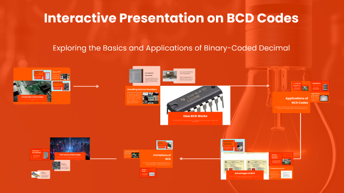 Presentation interactiva de codigos BCD en español by Daniel Landa on Prezi