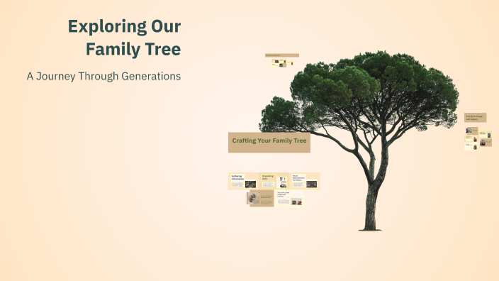 Exploring Our Family Tree by Celeste Leal Zamora-Student on Prezi
