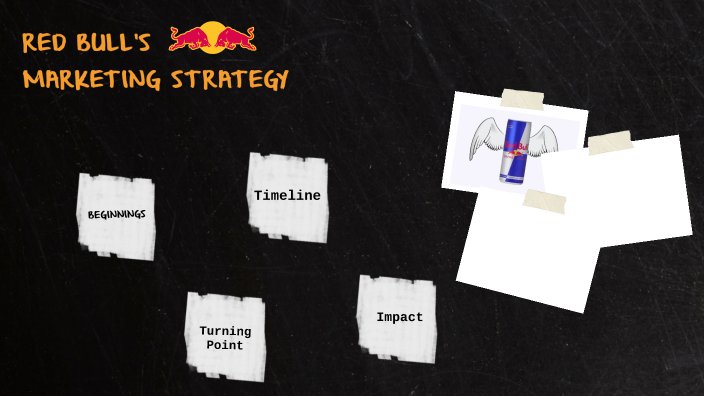 Red Bull's Marketing Strategy by María Gallardo González on Prezi