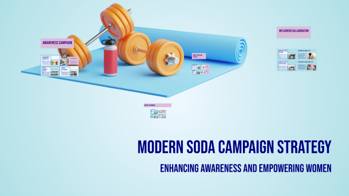 Modern Soda Campaign Strategy by Jake Newlander on Prezi