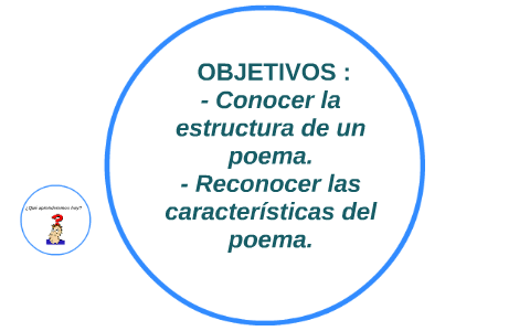 Conocer la estructura de un poema. by Carolina Gonzalez on Prezi