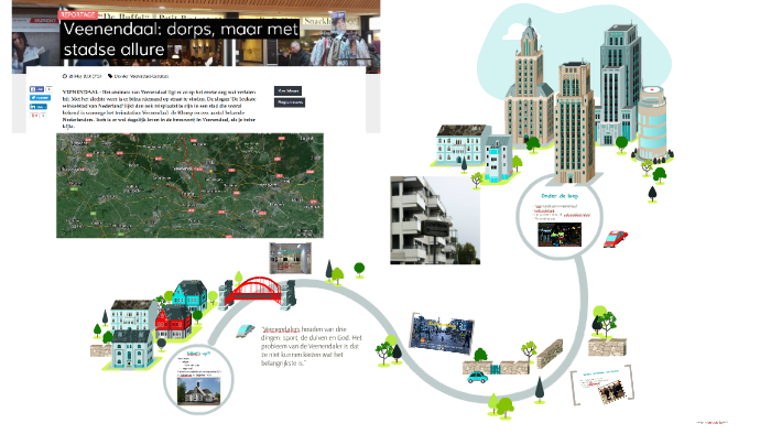 Veenendaal: dorps, by Levi van der Beek on Prezi