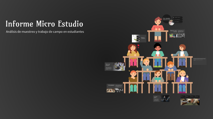 Informe Micro Estudio by Isabel Mamani on Prezi