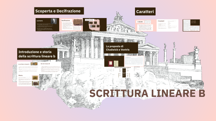 Scrittura Lineare B by matilde dal farra on Prezi