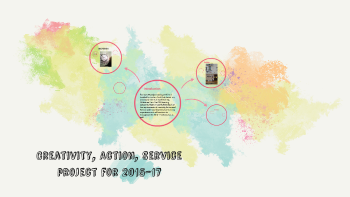 Creativity, Action, Service by Annabel White on Prezi