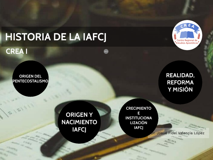 HISTORIA IAFCJ by Josue Fidel Valencia Lopez on Prezi
