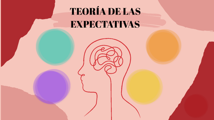TEORÍA DE LAS EXPECTATIVAS by Alejandra Isabel Rodriguez Araujo on Prezi