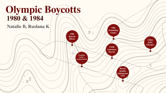 1980-84 Olympic Boycott by Natalie Baker on Prezi