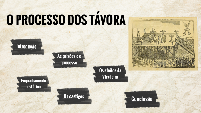 O Processo dos Távora by Ana Silva on Prezi